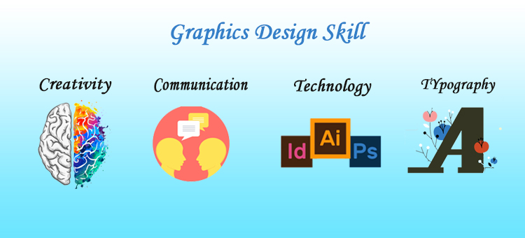 Graphic Design Career Guideline – SoftnetBD
